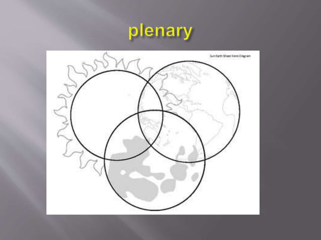Eclipses grade 5 science | PPTX