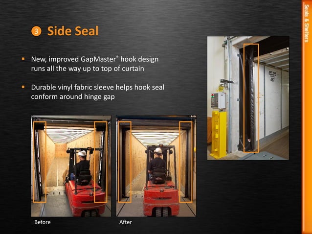 Rite-Hite Eclipse Dock Shelter | PPT