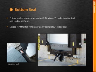 Rite-Hite Eclipse Dock Shelter | PPT