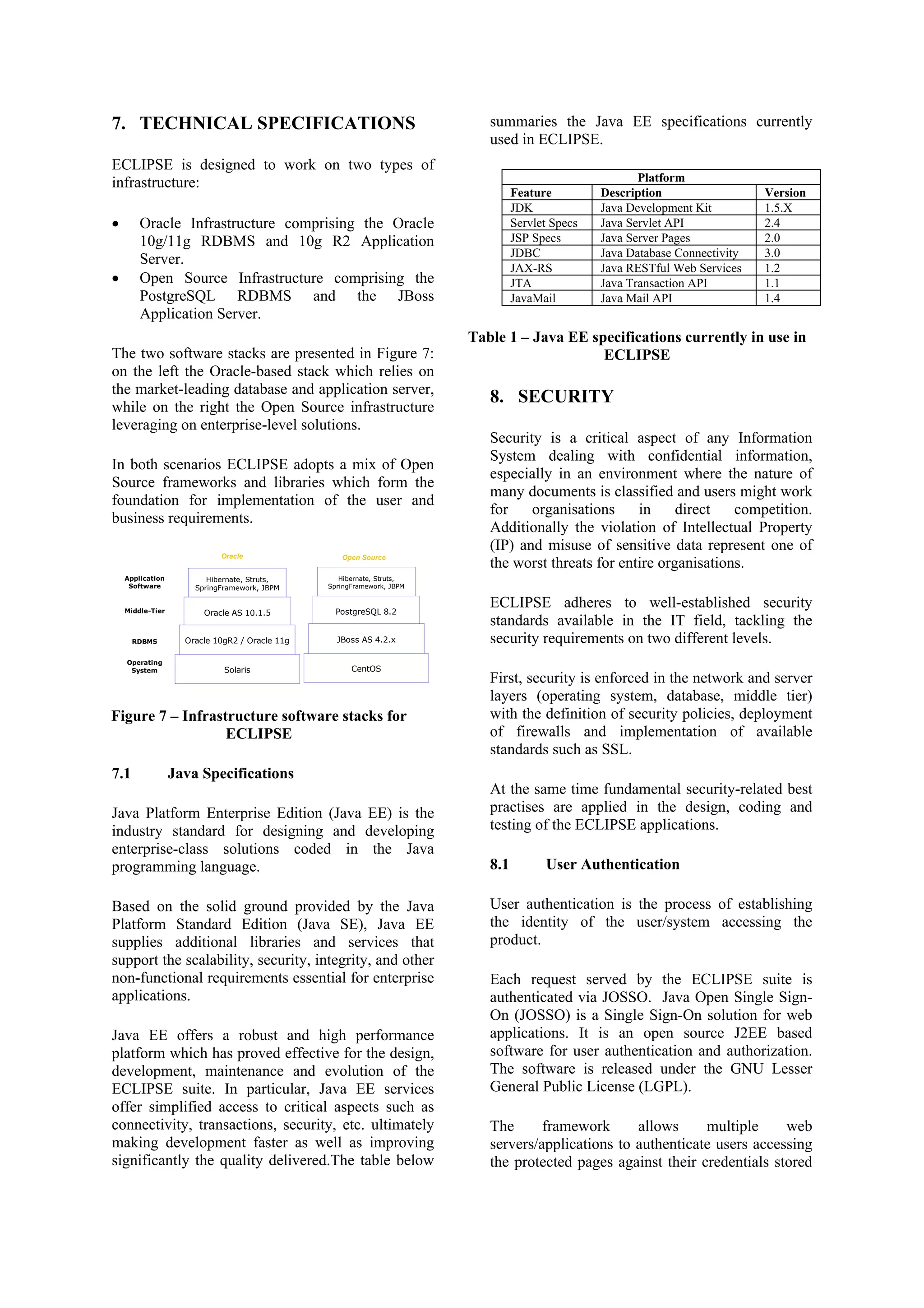 Eclipse software suite Publication | PDF