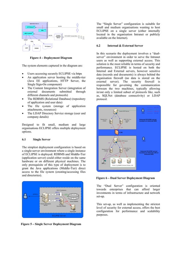 Eclipse software suite Publication | PDF