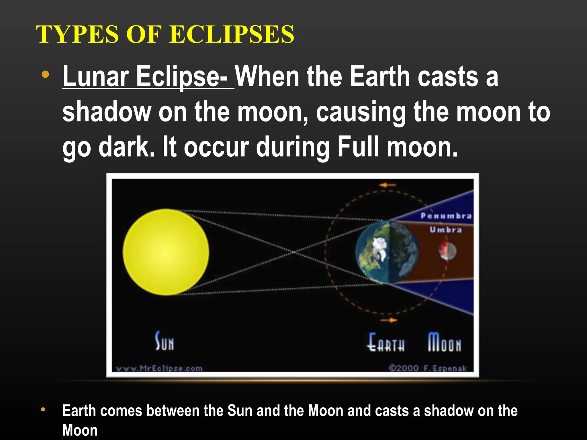 solar and lunar eclipses for grade 7 science lesson .ppt