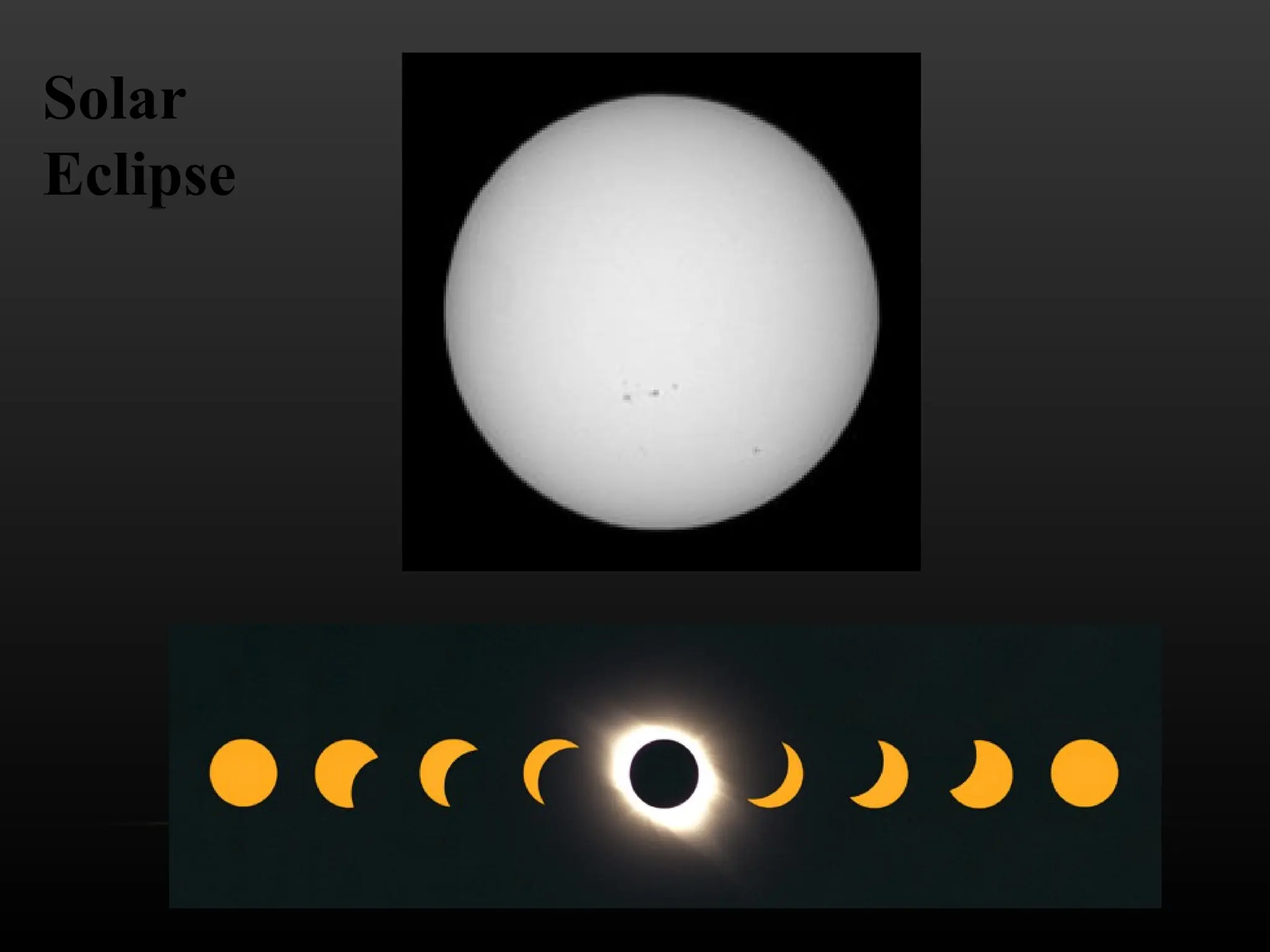 solar and lunar eclipses for grade 7 science lesson .ppt