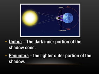 solar and lunar eclipses for grade 7 science lesson .ppt