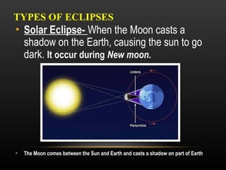 solar and lunar eclipses for grade 7 science lesson .ppt