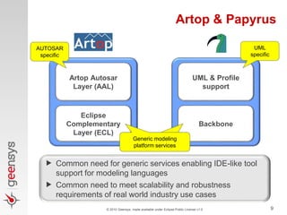 Sphinx: An Industrial Strength Tool Platform Fostering Model-driven ...