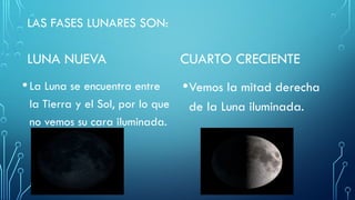 ECLIPSES Y FASES DE LA LUNA primaria.pptx