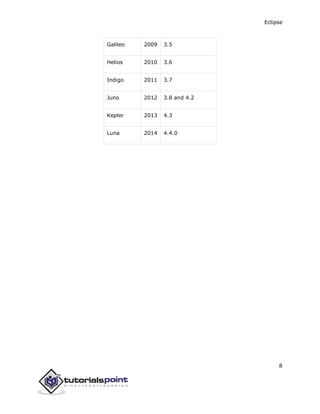 Eclipse tutorial | PDF | Programming Languages | Computing