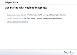 Eclipse Vorto - Device Payload Mapping | PPT