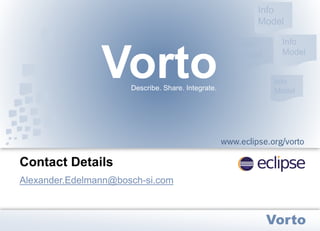 Eclipse Vorto - Device Payload Mapping | PPT