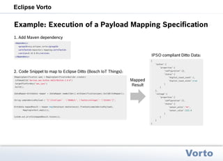 Eclipse Vorto - Device Payload Mapping | PPT