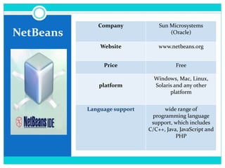 Eclipse vs Netbeans | PPT