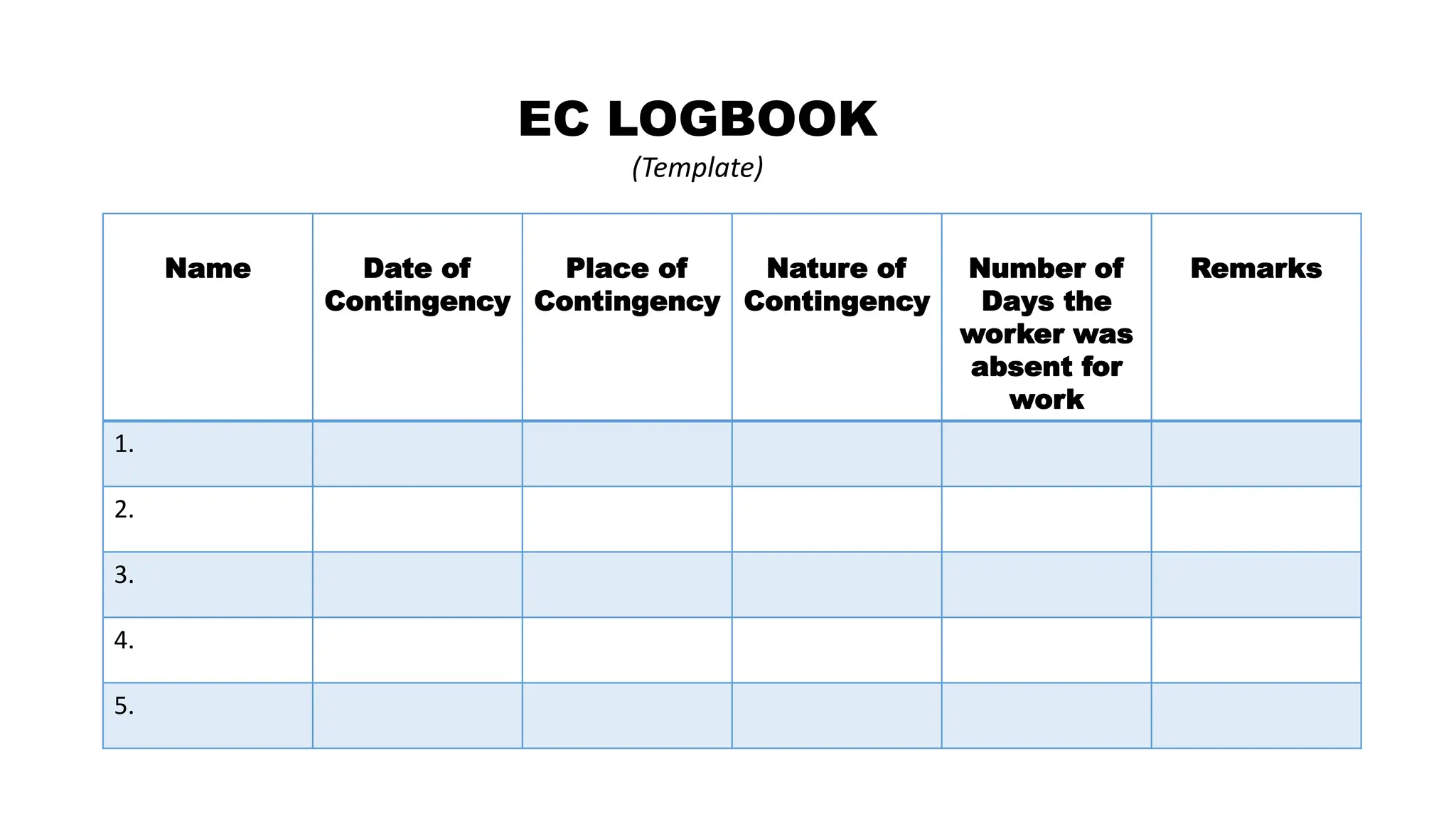 DEPARTMENT OF LABOR AND EMPLOYMENT EMPLOYEES COMPENSATION LOGSHEET | PDF