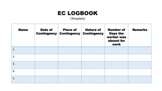DEPARTMENT OF LABOR AND EMPLOYMENT EMPLOYEES COMPENSATION LOGSHEET | PDF