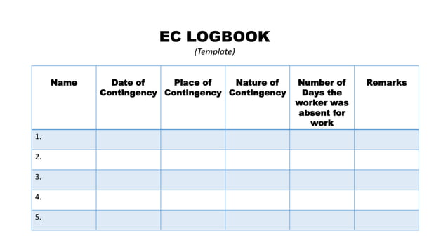 DEPARTMENT OF LABOR AND EMPLOYMENT EMPLOYEES COMPENSATION LOGSHEET ...