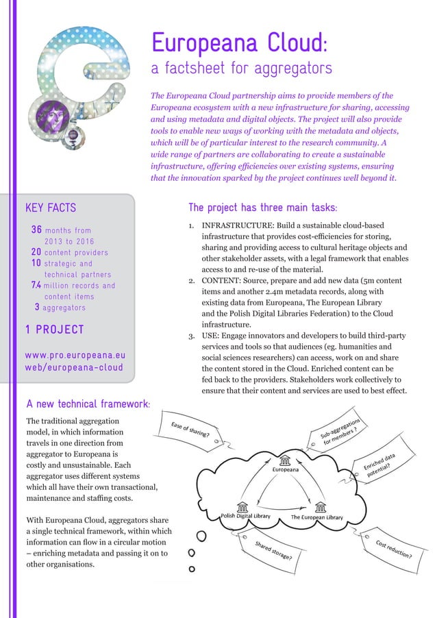 Europeana Cloud factsheet | PDF