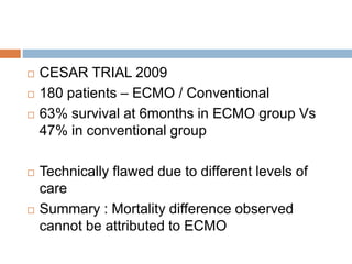 Extracorporeal life support ECLS | PPTX