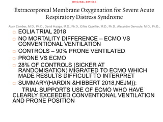 Extracorporeal life support ECLS | PPTX