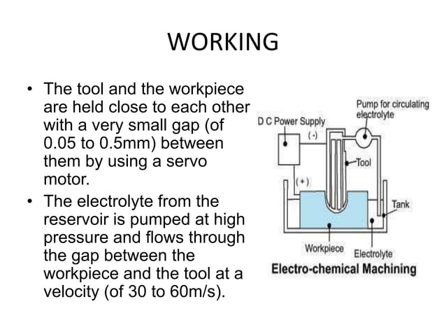 Electro Chemical Machining Process | PPTX | Chemistry | Science