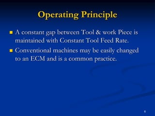 ECM | PPT