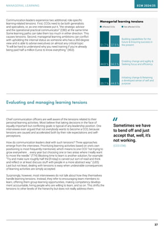 European Communication Monitor 2024/25.pdf