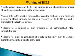 Ecm | PPTX | Chemistry | Science