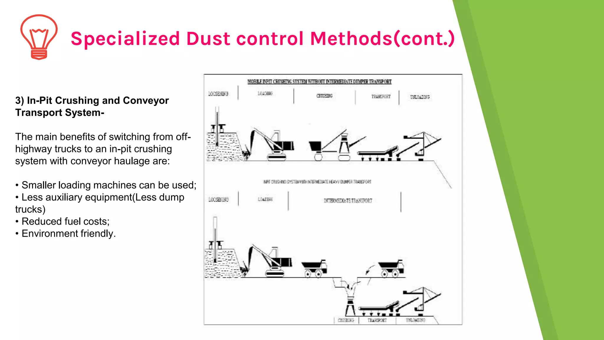 Dust monitoring and control in metal Mines | PPTX