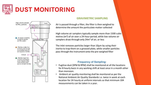 Dust monitoring and control in metal Mines | PPTX