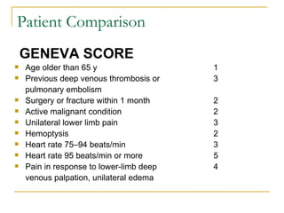 Pulmonary Embolism | PPT