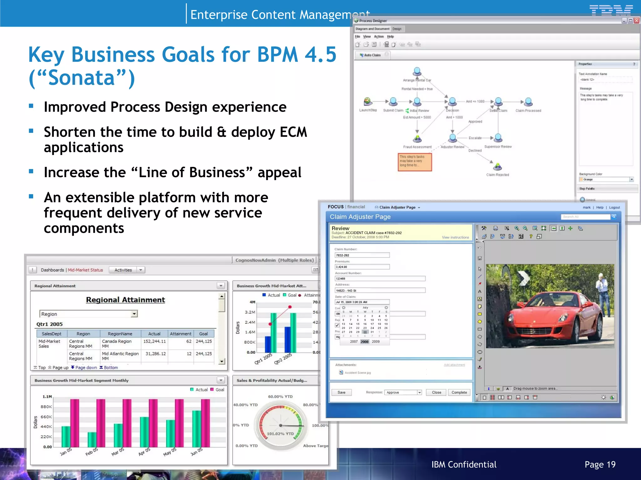 IBM FileNet ECM Roadmap | PPT