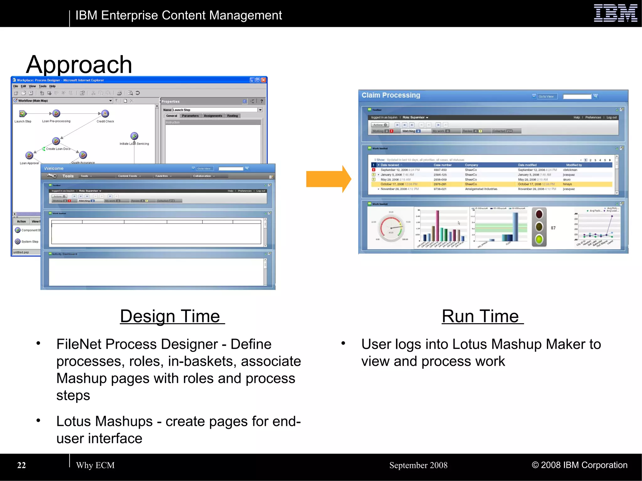 IBM FileNet ECM Roadmap | PPT