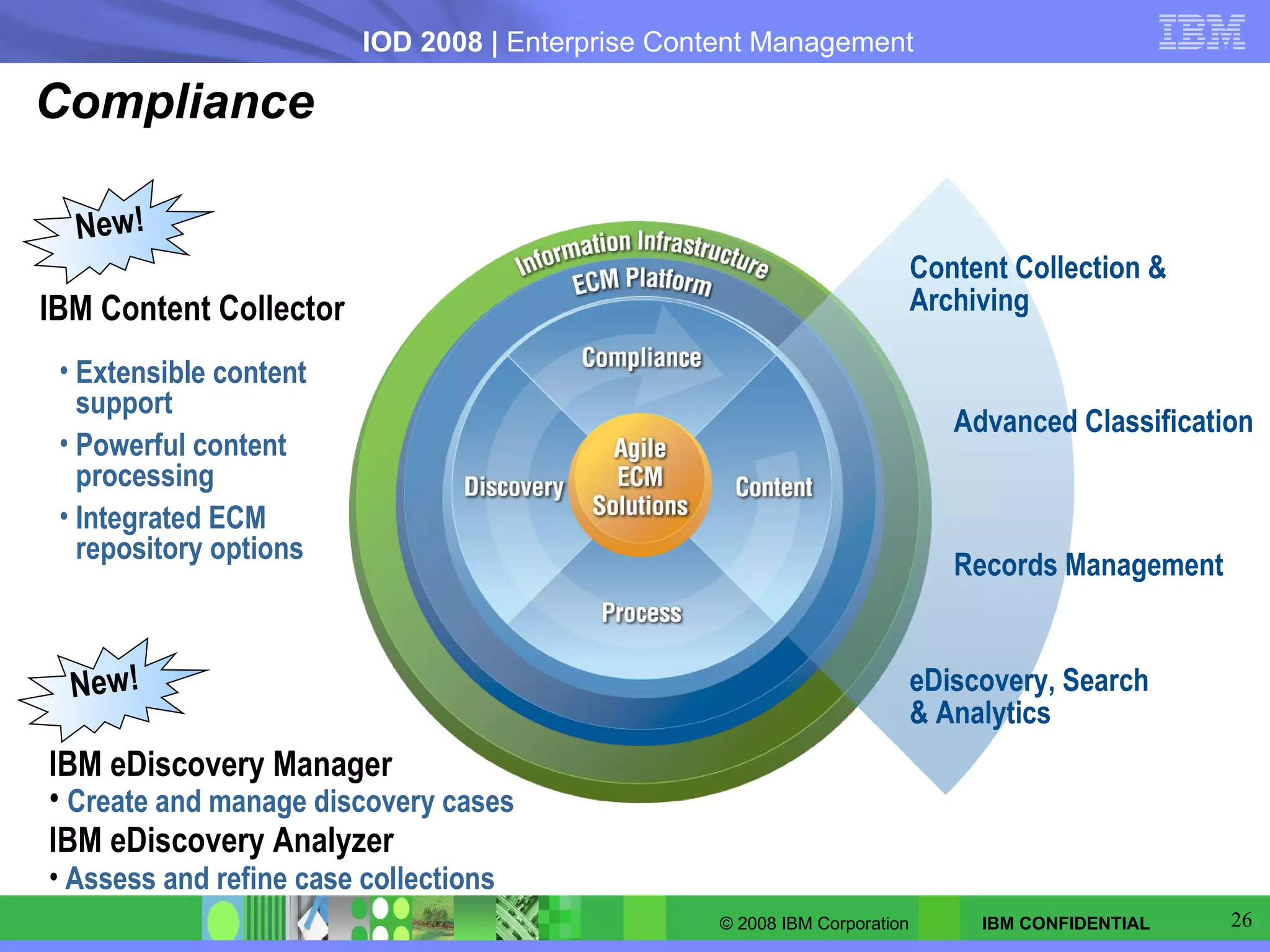 IBM FileNet ECM Roadmap | PPT