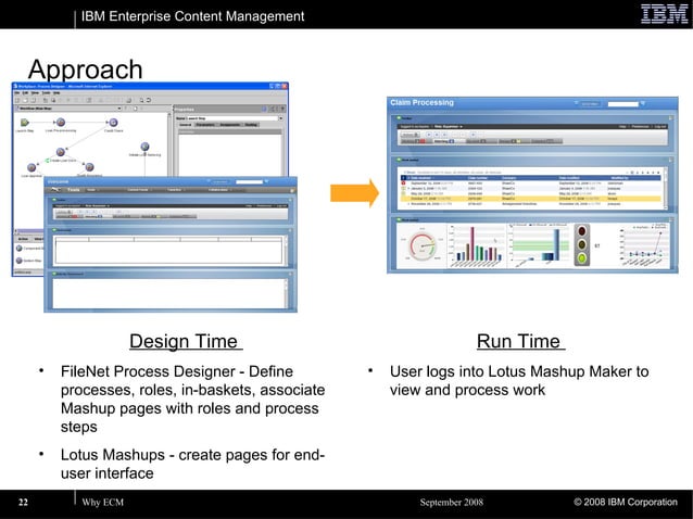 IBM FileNet ECM Roadmap | PPT