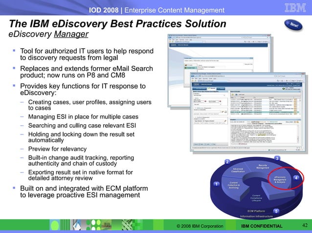 IBM FileNet ECM Roadmap | PPT
