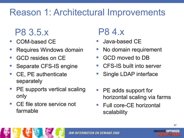 IBM FileNet ECM Roadmap | PPT