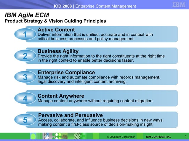 IBM FileNet ECM Roadmap | PPT