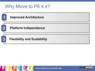 IBM FileNet ECM Roadmap | PPT