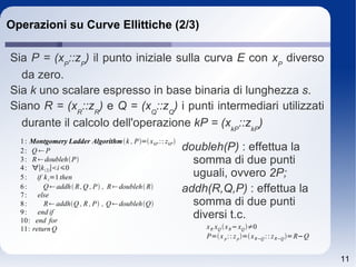 Elliptic Curve Method di Lenstra | PPT