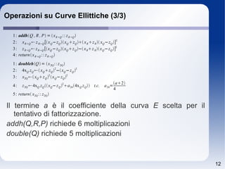 Elliptic Curve Method di Lenstra | PPT