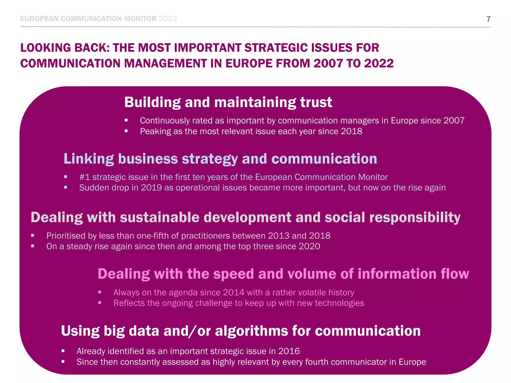 European Communication Monitor 2023 | PPT