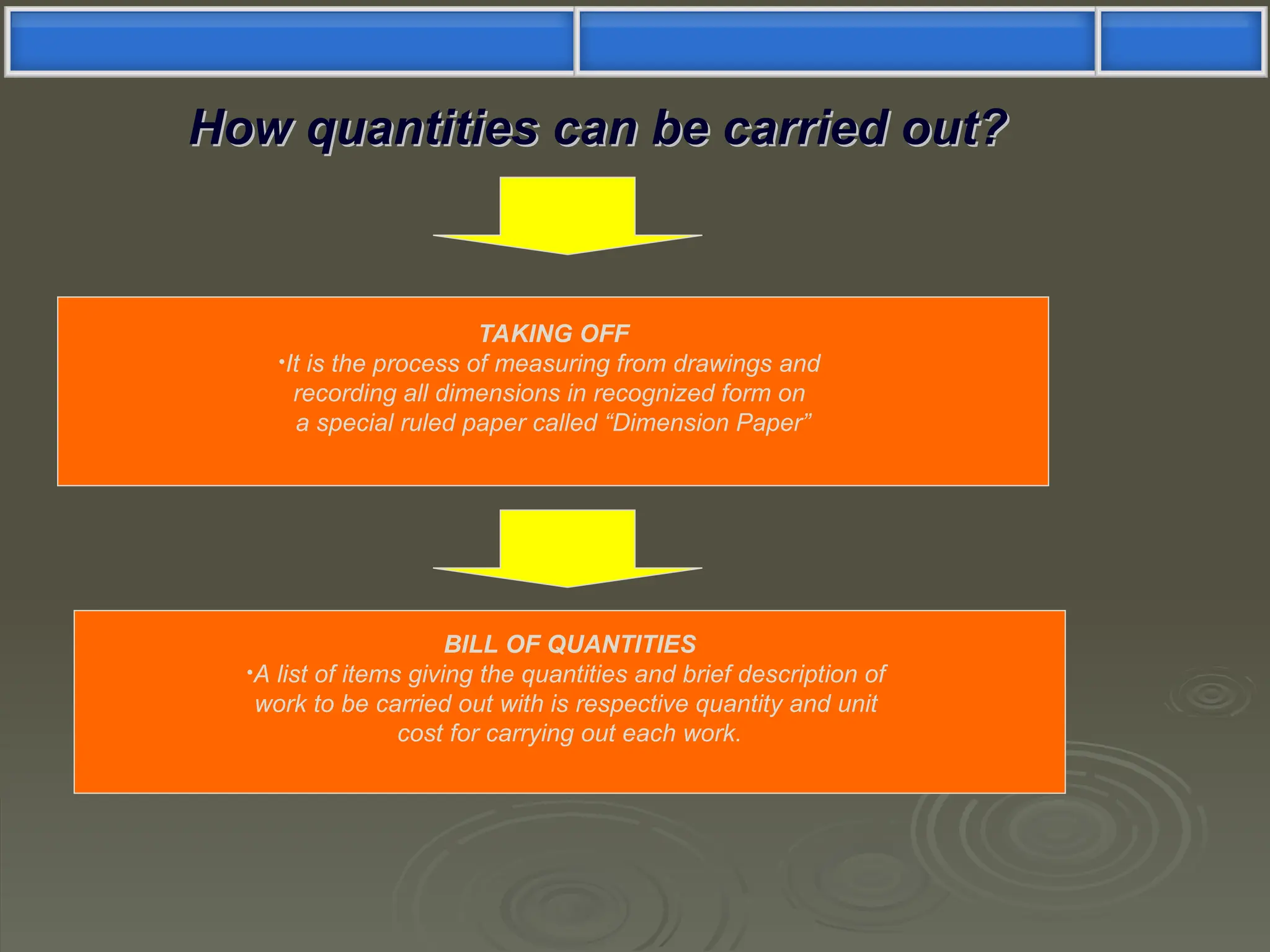 Lecture 1 Introduction Eng Quantities.ppt