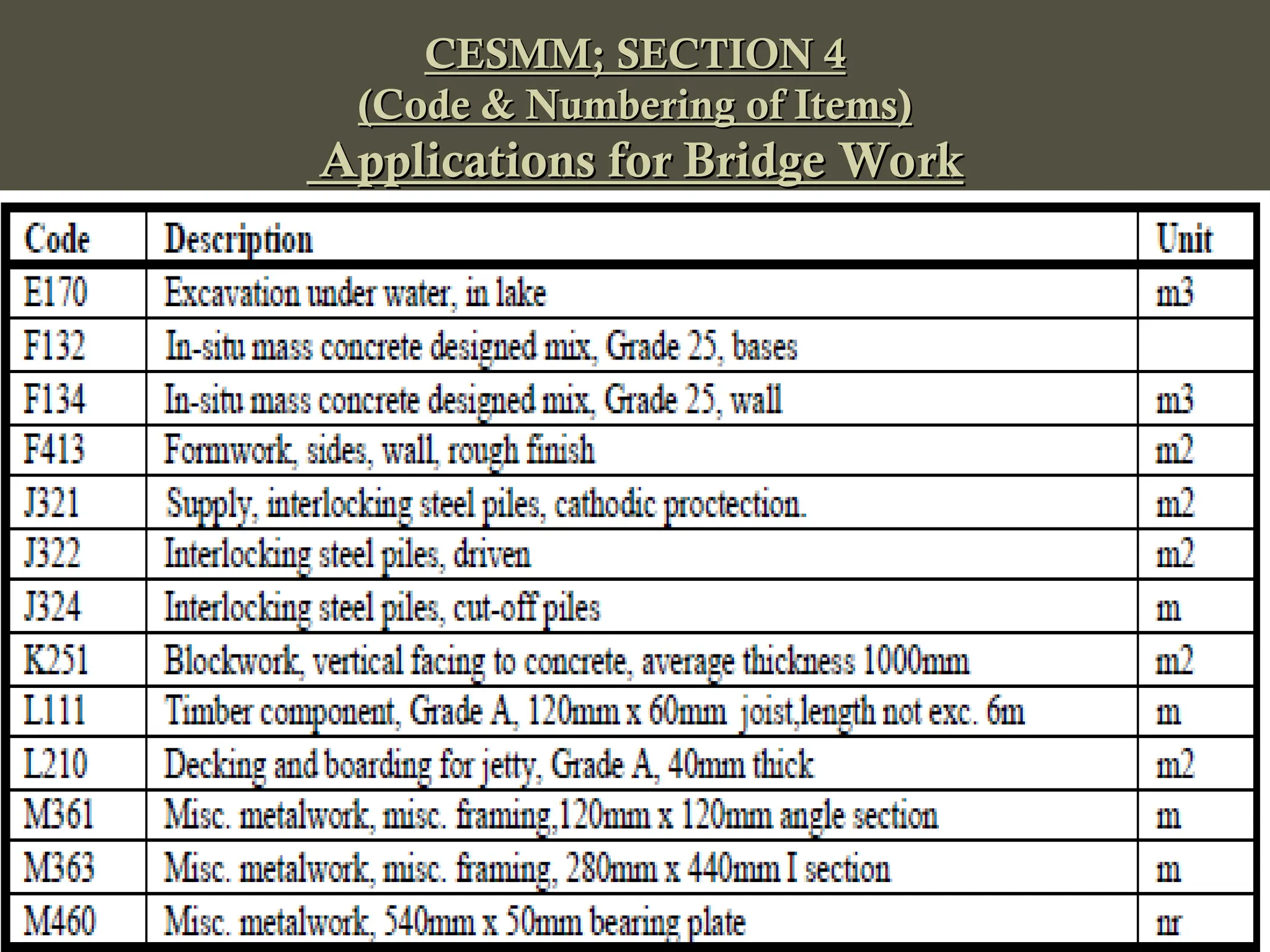 Lecture 1 Introduction Eng Quantities.ppt