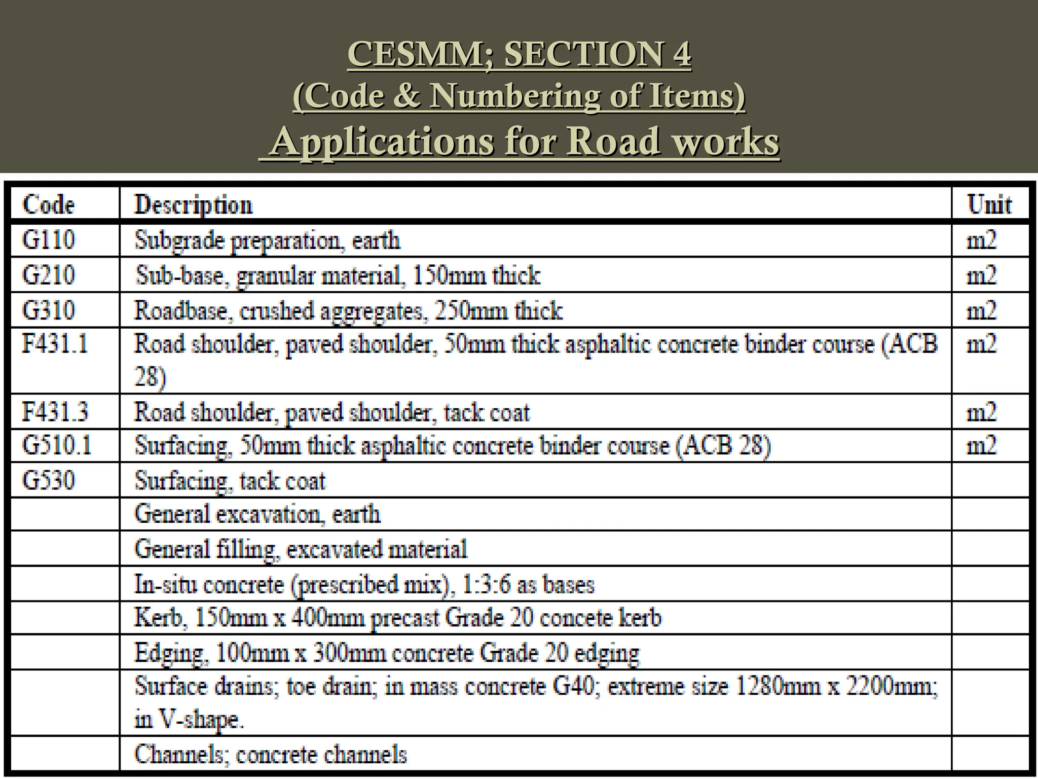 Lecture 1 Introduction Eng Quantities.ppt