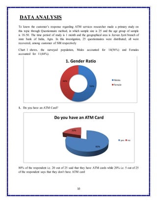 financial inclusion and e-banking | DOCX | Credit Cards | Personal Debt