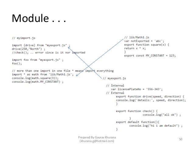 Understanding ECMA Script 6 Javascript by Gaurav Khurana