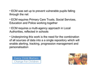 Ecm And Electronic Data | PPT