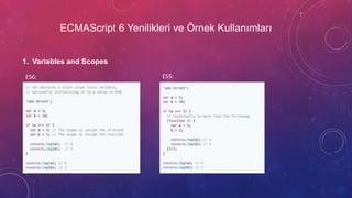 EcmaScript 6 | PPT