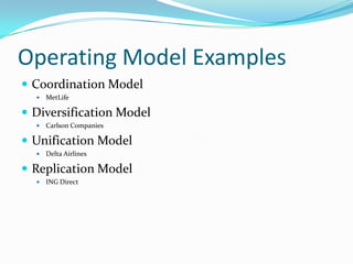 ECM BPM Strategy With Enterprise Architecture Maturity Model | PPTX