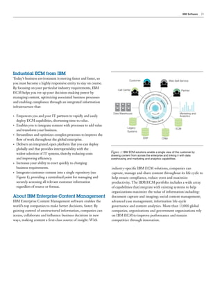 IBM Enterprise Content Management Solutions -Making your industry our business | PDF | Business ...