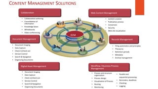 ECM capabilities | PDF